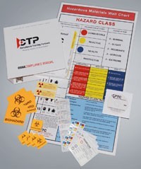 WALL CHART HAZARDOUS MATERIALS